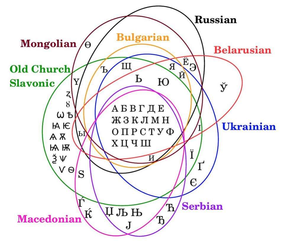 Indigenous Siberia The Chukchi Language LATG indigenous-siberia-the-chukchi-language-latg